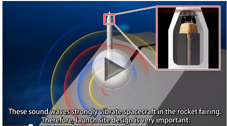 Design innovation with multiobjective design exploration | Institute of ...
